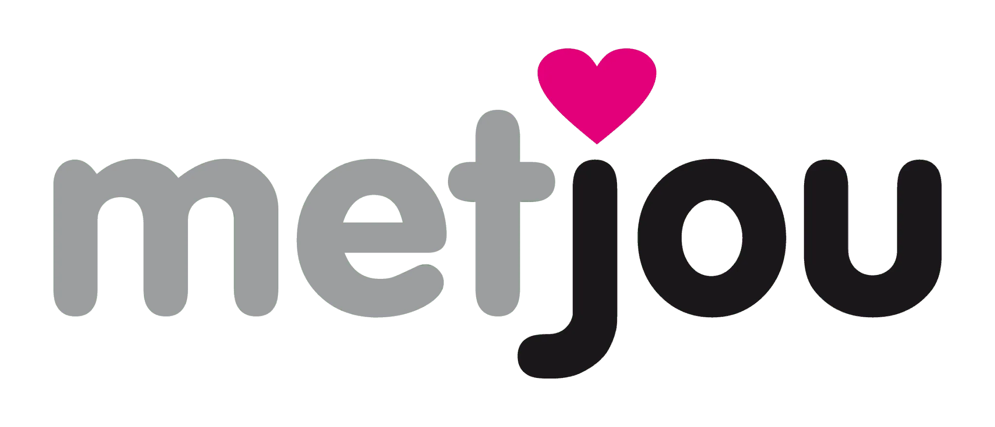 Friends with Benefits - Alles wat je moet weten over FWB in 8 Tips